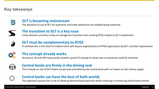 BizDay: Transition to DLT in RTGS payments, Accenture, SAP | PPT