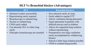 DLT & BB_anaesthesiaequipmentsandpracticle.pptx
