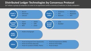 Distributed Ledger (Blockchains) by Consensus Protocol | PPTX