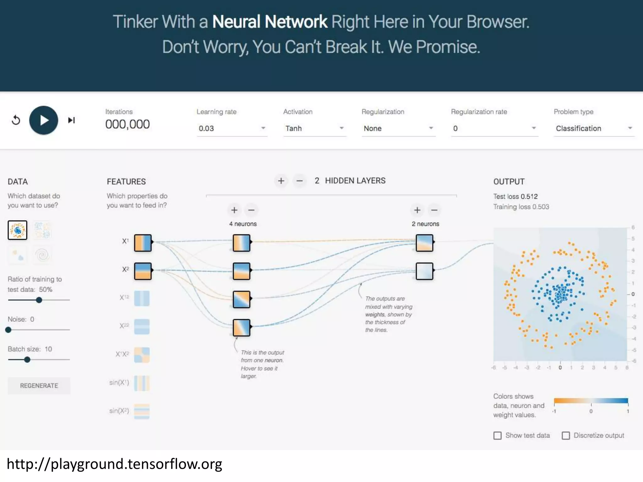 Deep learning with Tensorflow in R | PPTX