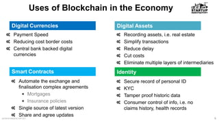 Use cases of Blockchain technology | PPT