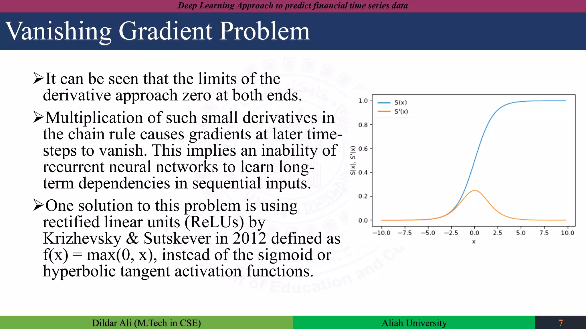 Deep Learning Approach to Predict Financial Time Series Data | PDF