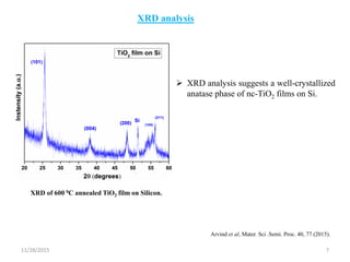 DLTS Study on interface of Si/TiO2 | PPT