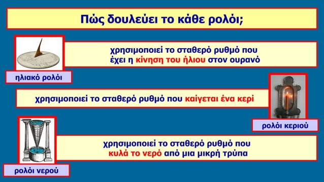 Η μέτρηση του χρόνου | PDF