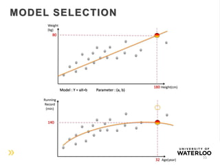Deep learning (Machine learning) tutorial for beginners | PDF