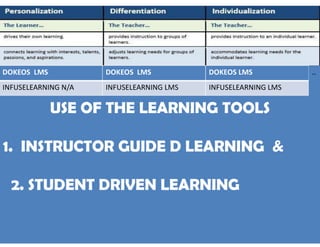 Dltv presentation by benjamin quansah | PDF