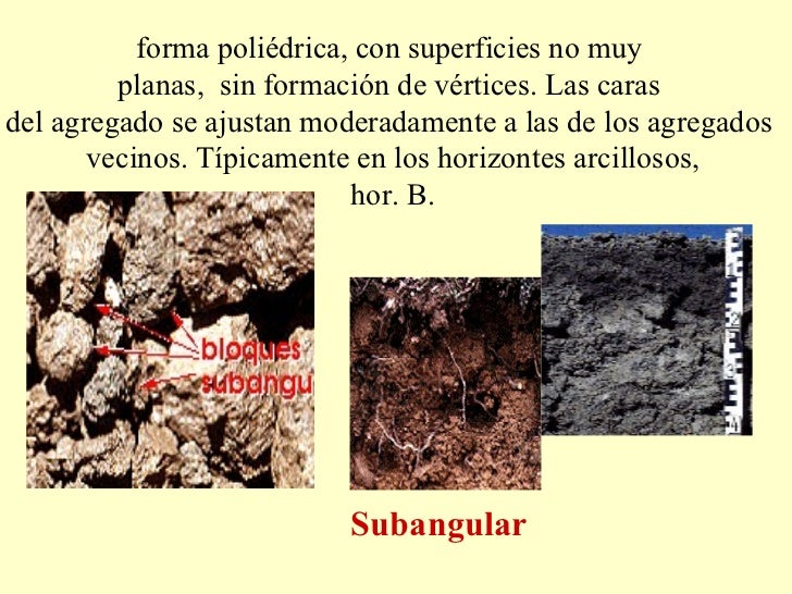 propiedades del suelo