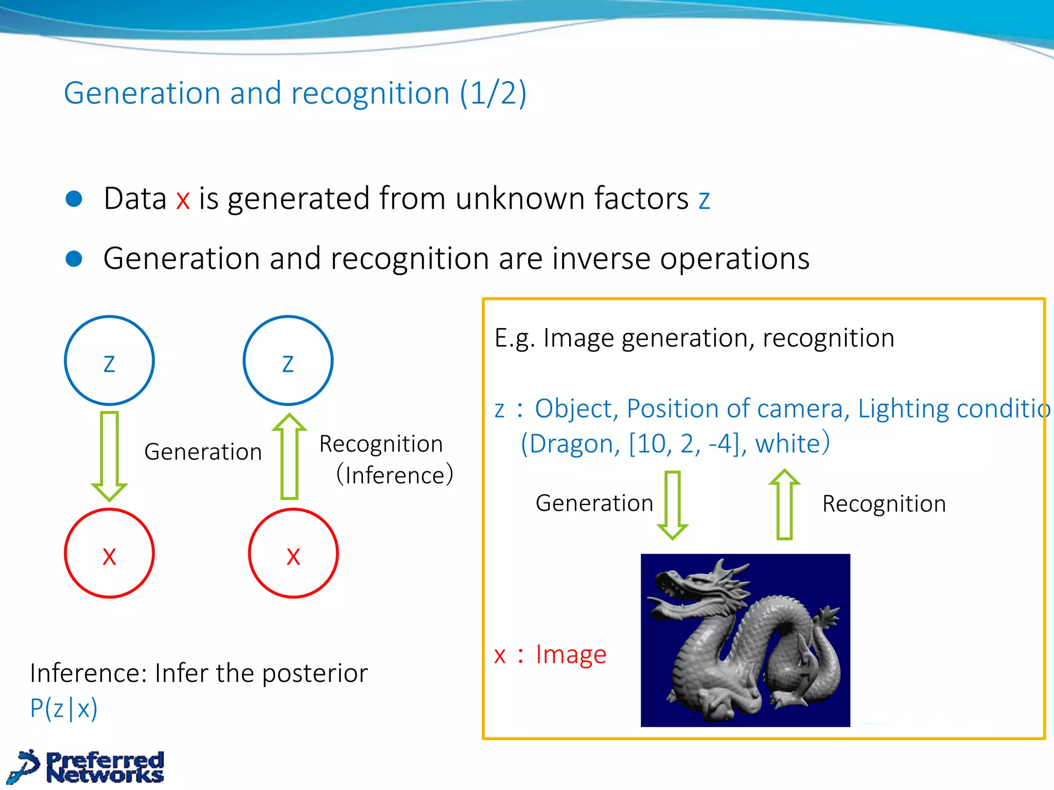 Deep Learning Practice and Theory | PDF