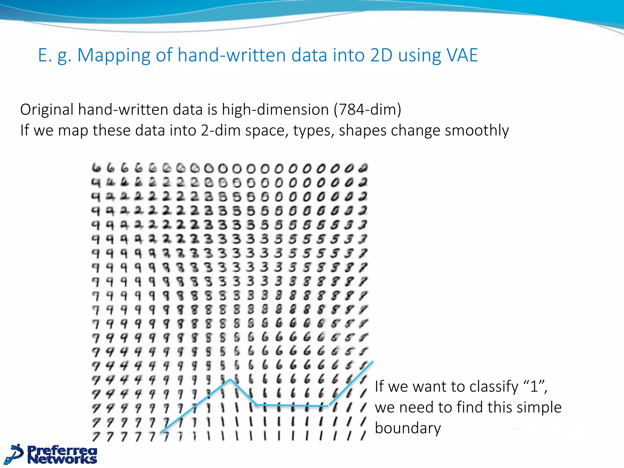 Deep Learning Practice and Theory | PDF