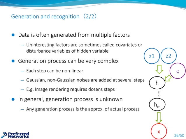 Deep Learning Practice and Theory | PPT