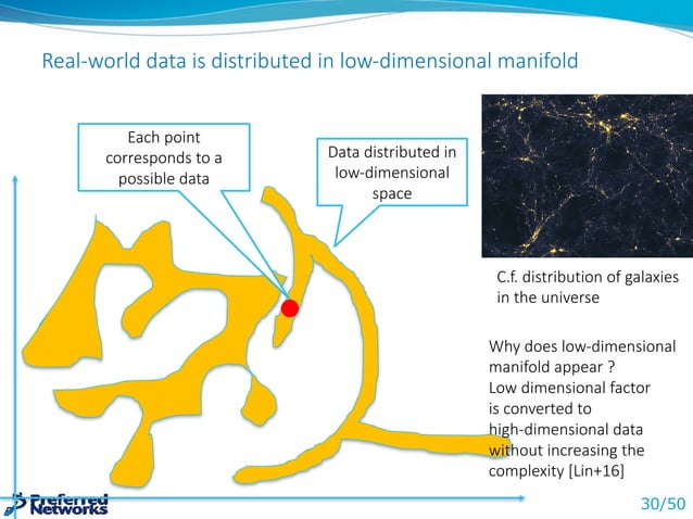 Deep Learning Practice and Theory | PPT