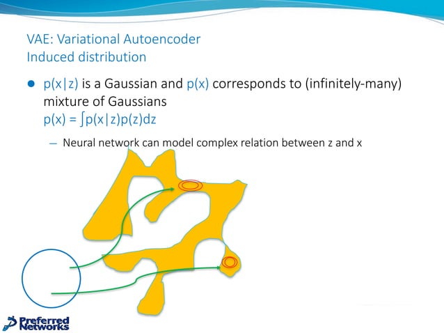 Deep Learning Practice and Theory | PPT