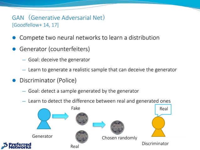 Deep Learning Practice and Theory | PPT