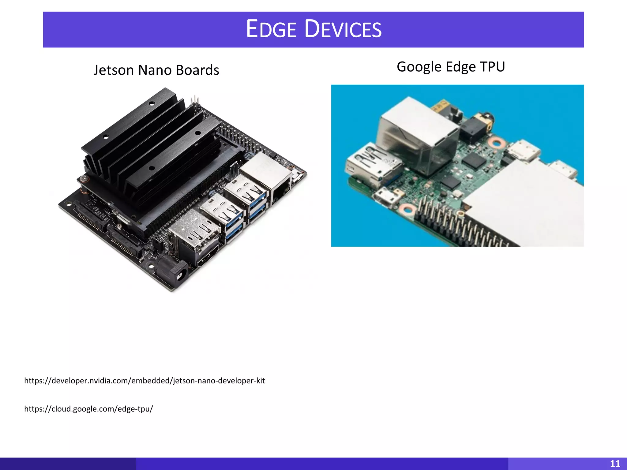 Deep Learning Use Cases Using Openpower Systems Ppt