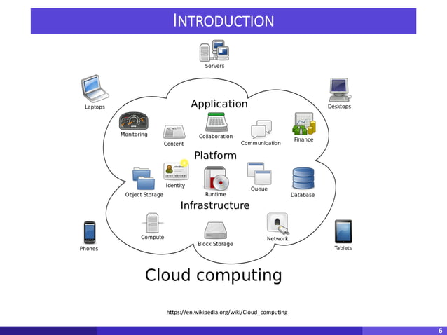Deep Learning Use Cases Using Openpower Systems Ppt