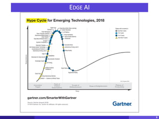 Deep Learning Use Cases using OpenPOWER systems | PPT