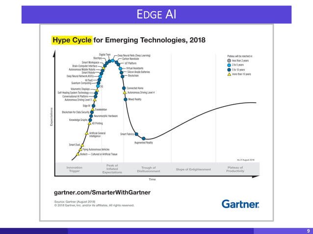 Deep Learning Use Cases using OpenPOWER systems | PPT | Free Download