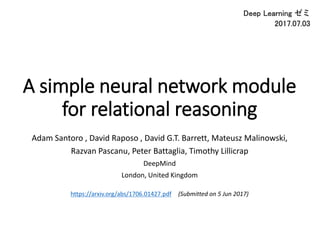 A simple neural network mnodule for relation reasoning | PPTX | Computing | Technology & Computing