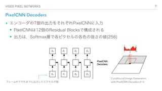 [Dl輪読会]video pixel networks | PDF