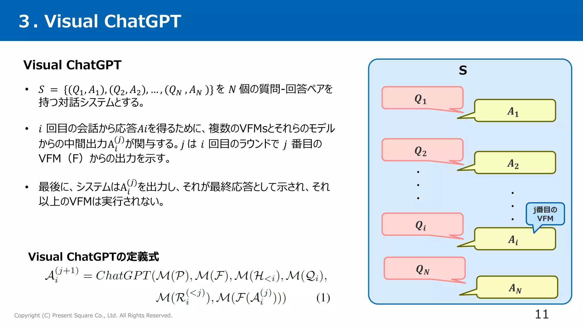 【DL輪読会】Visual ChatGPT: Talking, Drawing and Editing with Visual Foundation Models | PPT