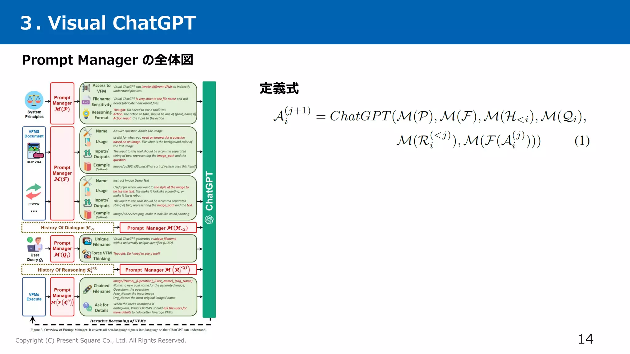 【DL輪読会】Visual ChatGPT: Talking, Drawing and Editing with Visual Foundation Models | PPT