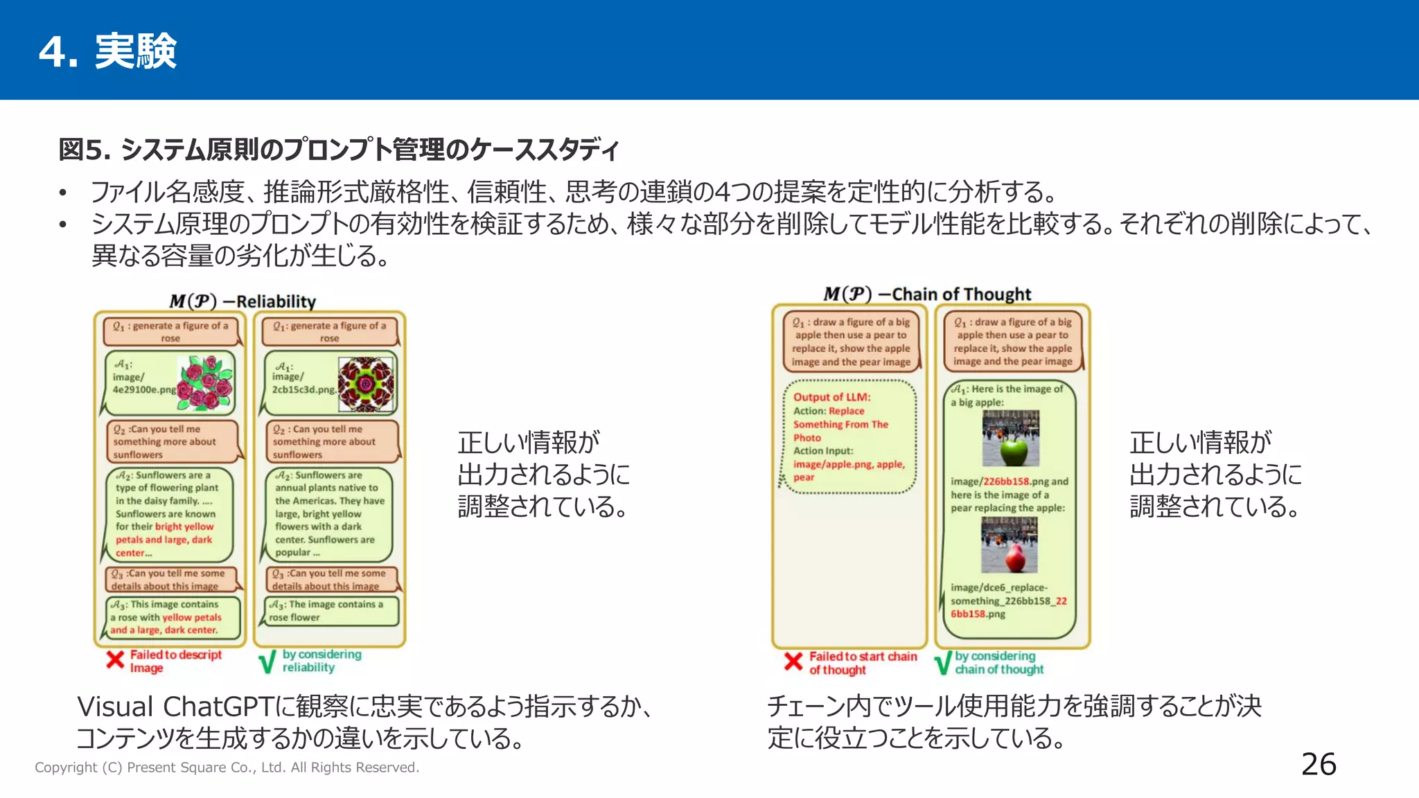 【DL輪読会】Visual ChatGPT: Talking, Drawing and Editing with Visual Foundation Models | PPT