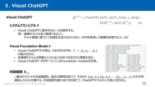 【DL輪読会】Visual ChatGPT: Talking, Drawing and Editing with Visual Foundation Models | PPT