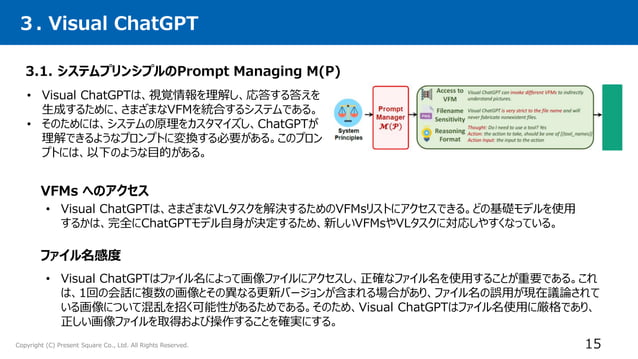 【dl輪読会】visual Chatgpt Talking Drawing And Editing With Visual Foundation Models Ppt