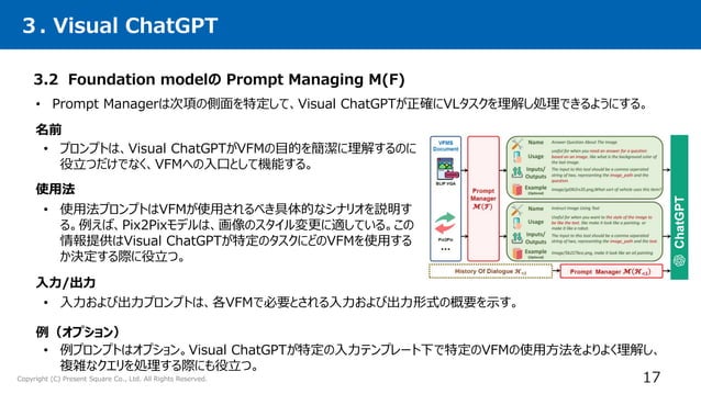 【dl輪読会】visual Chatgpt Talking Drawing And Editing With Visual Foundation Models Ppt
