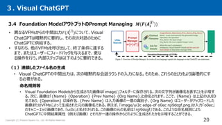 【DL輪読会】Visual ChatGPT: Talking, Drawing and Editing with Visual ...