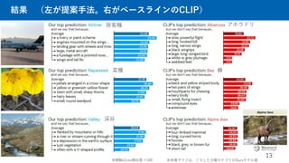 【DL輪読会】Visual Classification via Description from Large Language Models ...