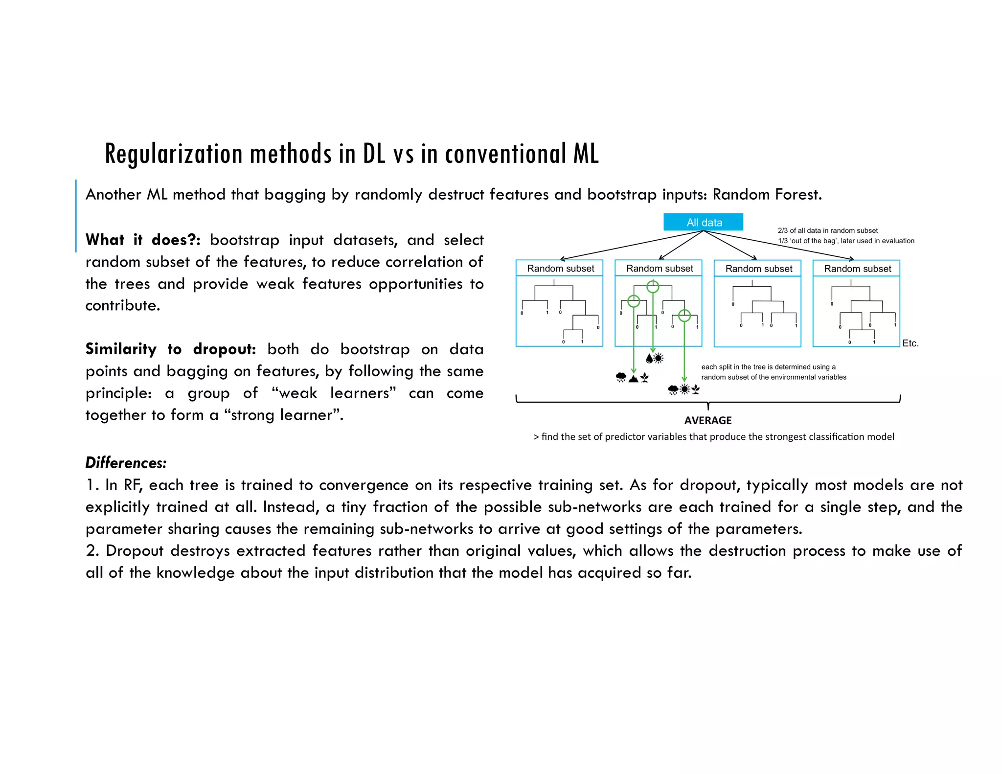 deep CNN vs conventional ML | PPT