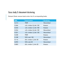 deep CNN vs conventional ML | PPT