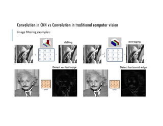 deep CNN vs conventional ML | PPT