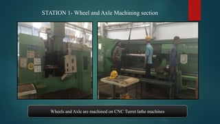 Diesel locomotive works - Truck Machine Shop | PPTX