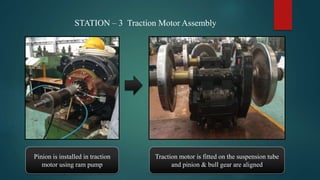 Diesel locomotive works - Truck Machine Shop | PPTX