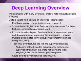 Deep Learning | PPT