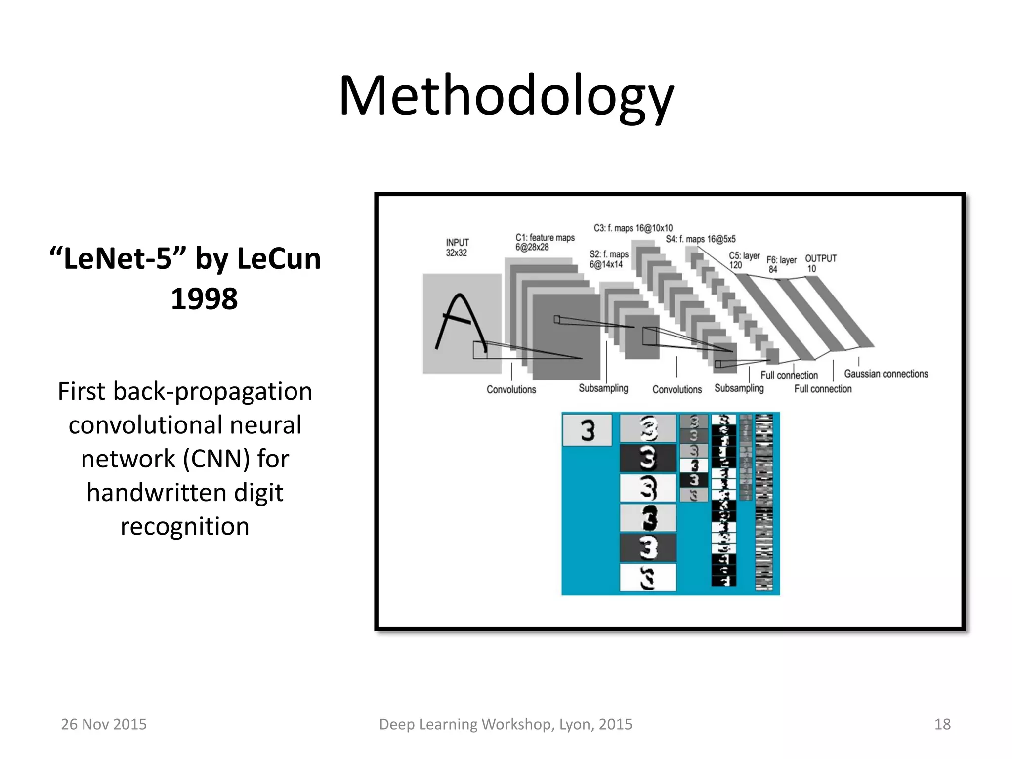 Underwater Sparse Image Classification Using Deep Convolutional Neural