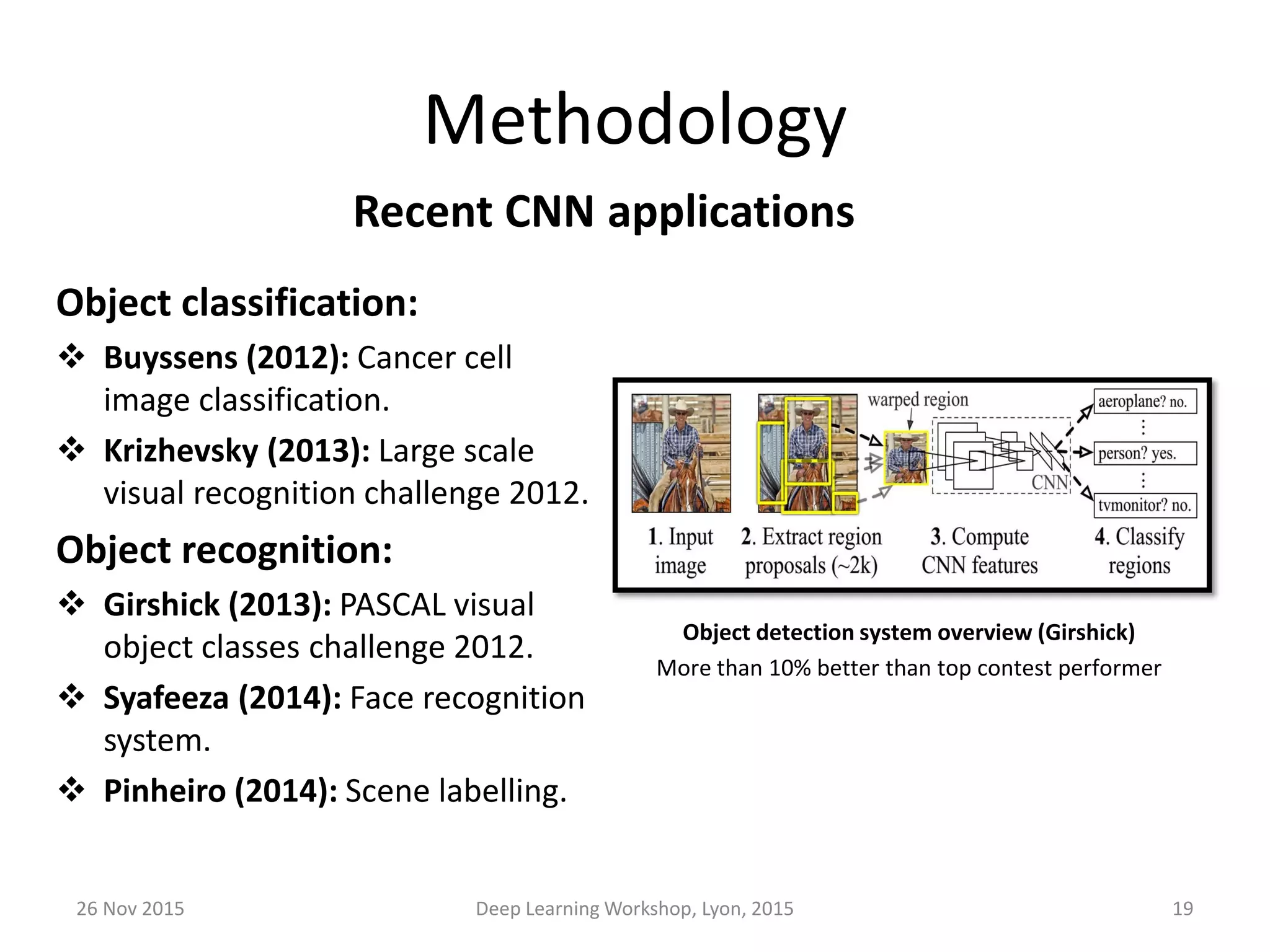 Underwater Sparse Image Classification Using Deep Convolutional Neural Networks Pdf