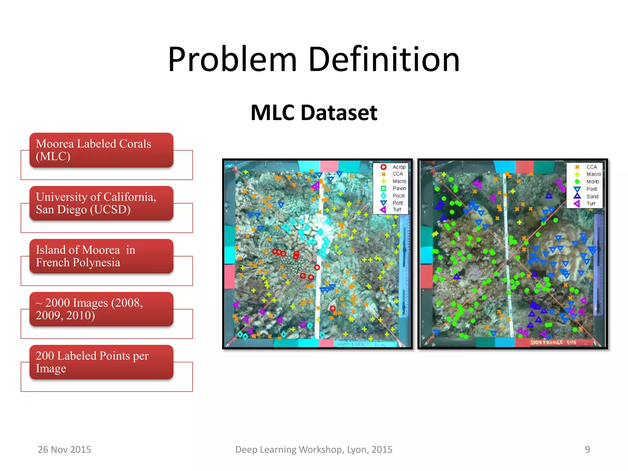 Underwater Sparse Image Classification Using Deep Convolutional Neural