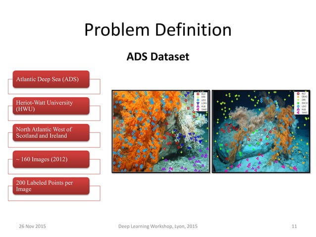 Underwater Sparse Image Classification Using Deep Convolutional Neural