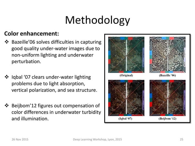 Underwater Sparse Image Classification Using Deep Convolutional Neural