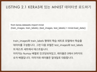 Deep Learning with Python 2-1 | PPT