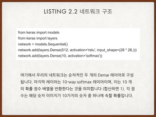 Deep Learning with Python 2-1 | PPT