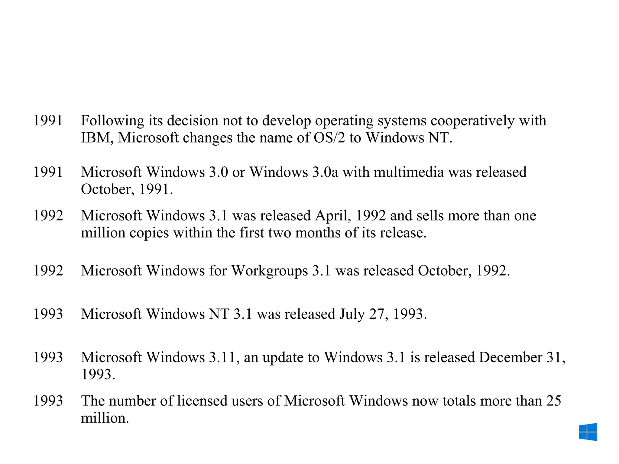 Microsoft Windows Operating System. | PPT