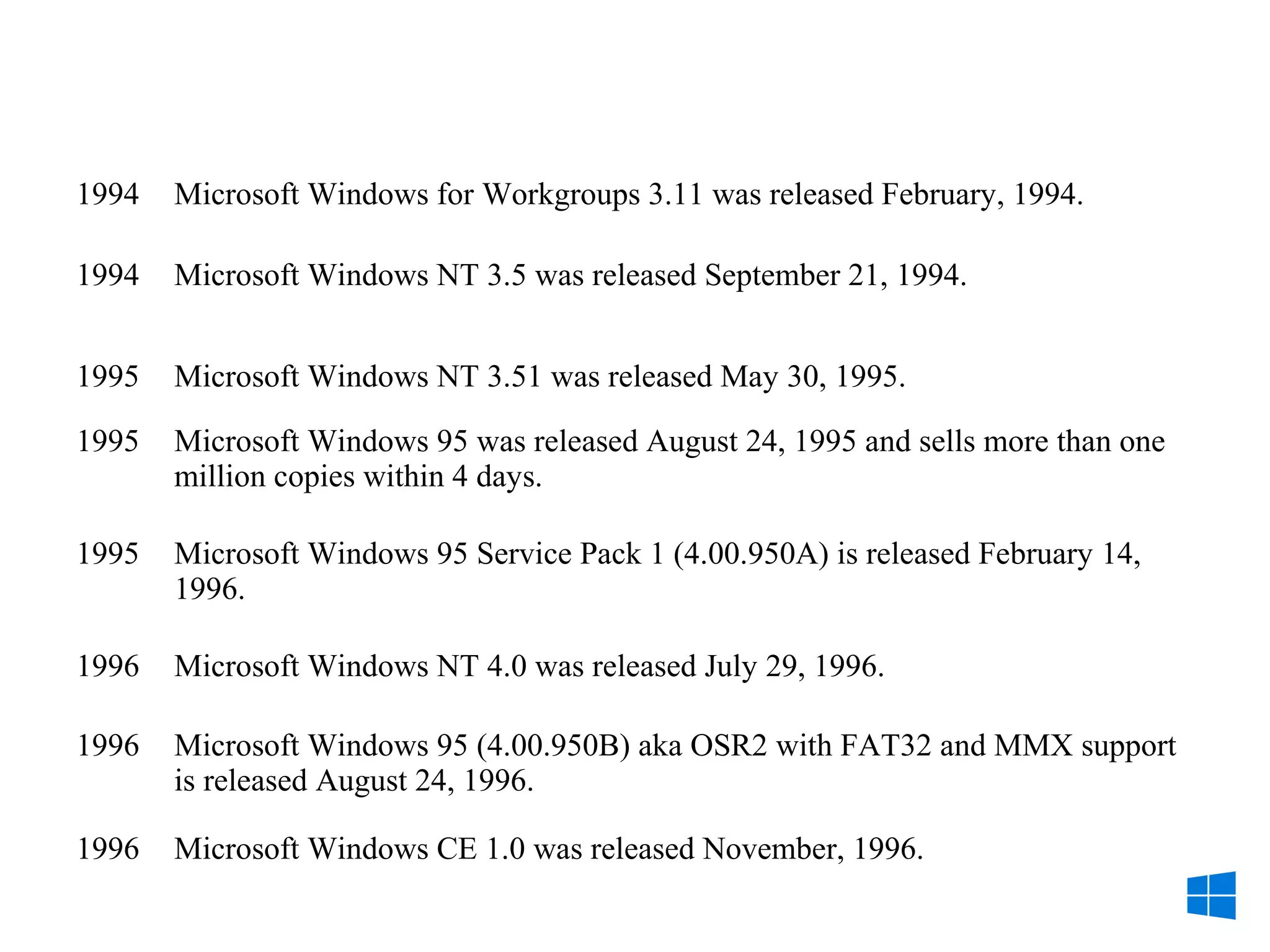 Microsoft Windows Operating System. | PPT