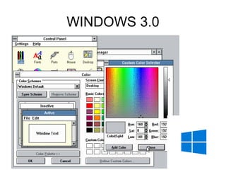 Microsoft Windows Operating System. | PPT
