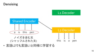 [DL輪読会]Unsupervised Neural Machine Translation | PPTX | Programming Languages | Computing
