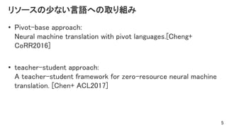 [DL輪読会]Unsupervised Neural Machine Translation | PPTX | Programming Languages | Computing