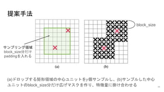 [DL輪読会]DropBlock: A regularization method for convolutional networks | PPTX